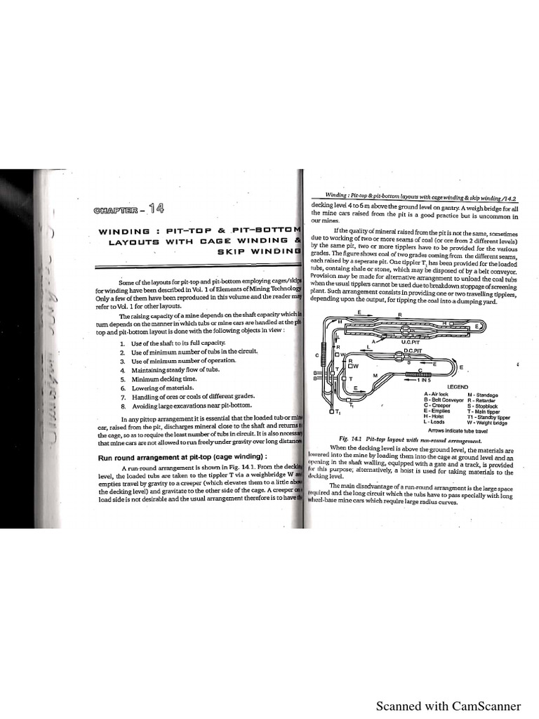 Layout-Pit Top and Pit Bottom | PDF