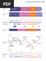 BNM Organisation Structure 20200901 - ENweb | PDF | Financial Services ...