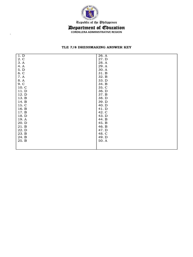 KEY - Q1 - TLEDRESSMAKING - 7&8 - Jonalyn Ambrona | PDF