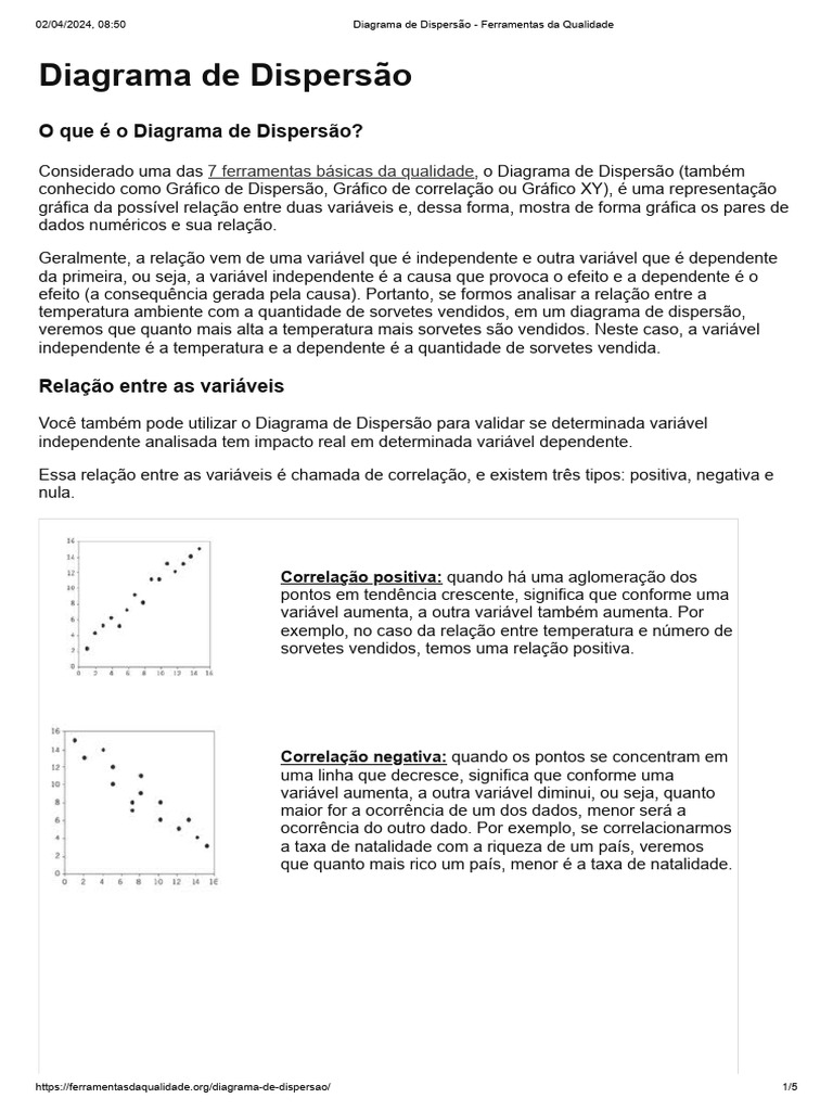 Diagrama de Dispersão - Ferramentas Da Qualidade | PDF
