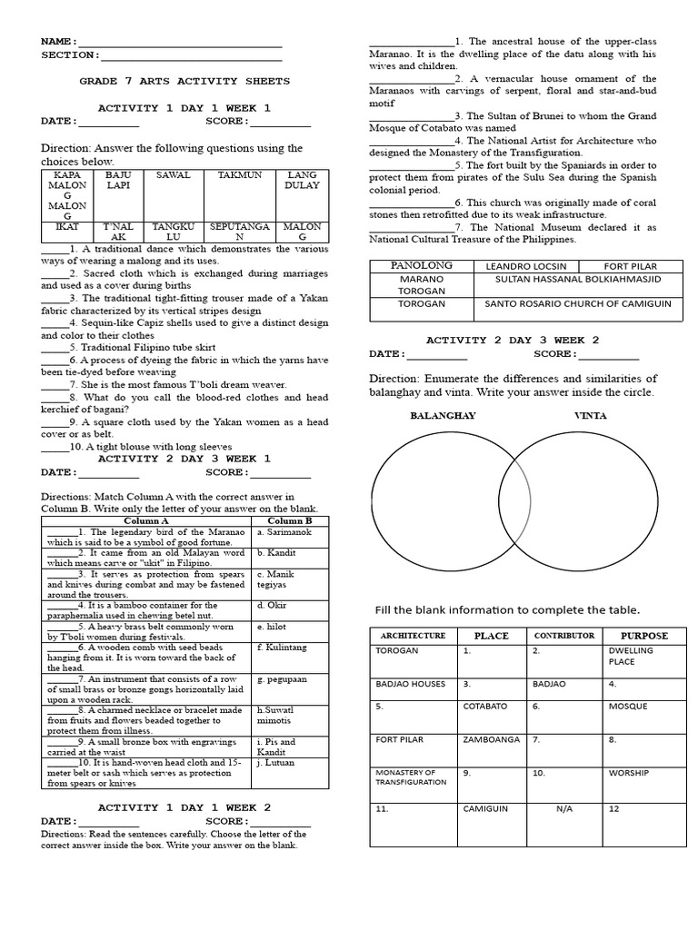 Acitivity Sheet in Arts 7 Q3 | PDF | Clothing