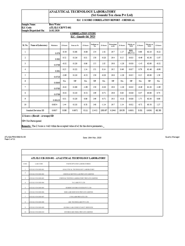 Z-Score - CHEMICAL - Bore Water | PDF | Nitrate | Standard Score