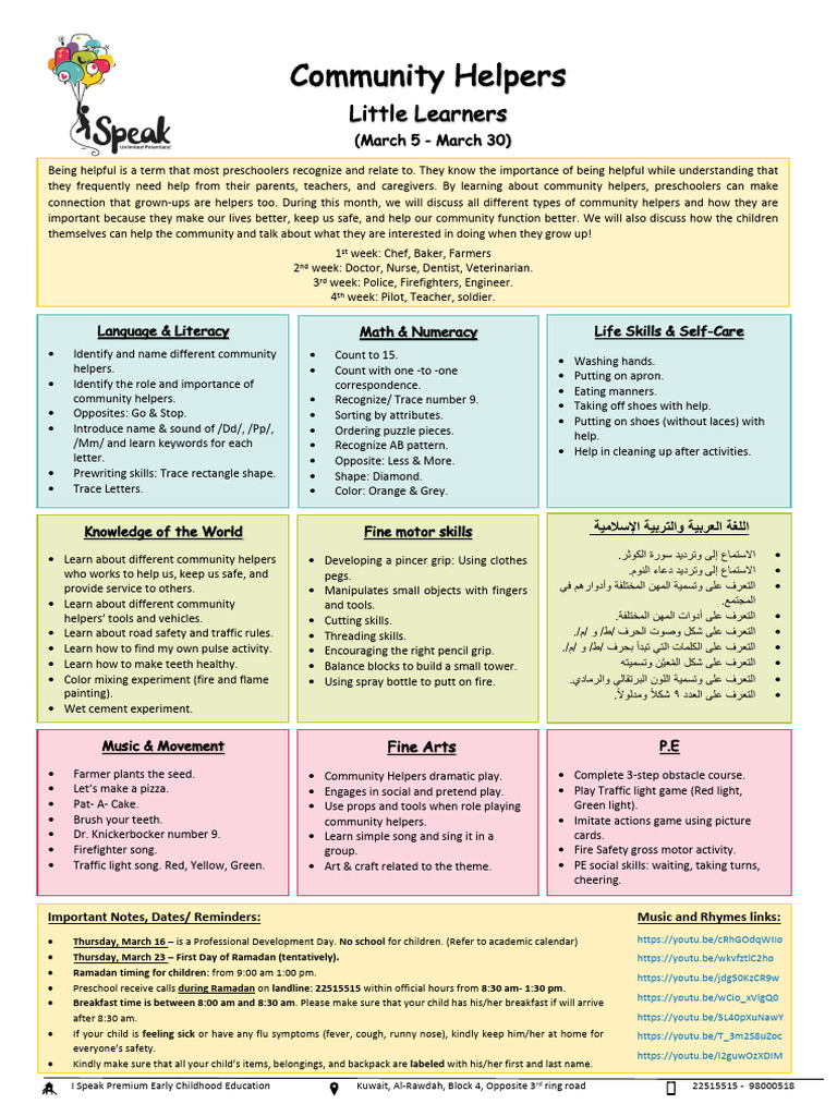 Community Helpers - Learners | PDF