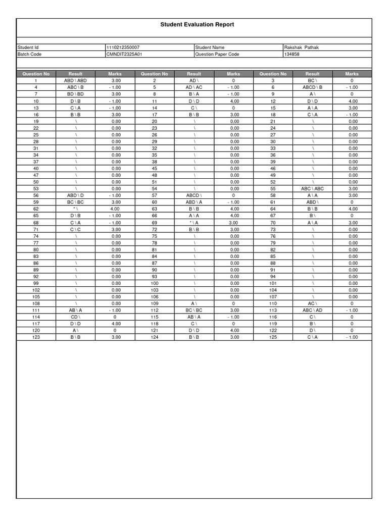 Student Evalution Report - 1110212350007 - 20240313093852AM | PDF
