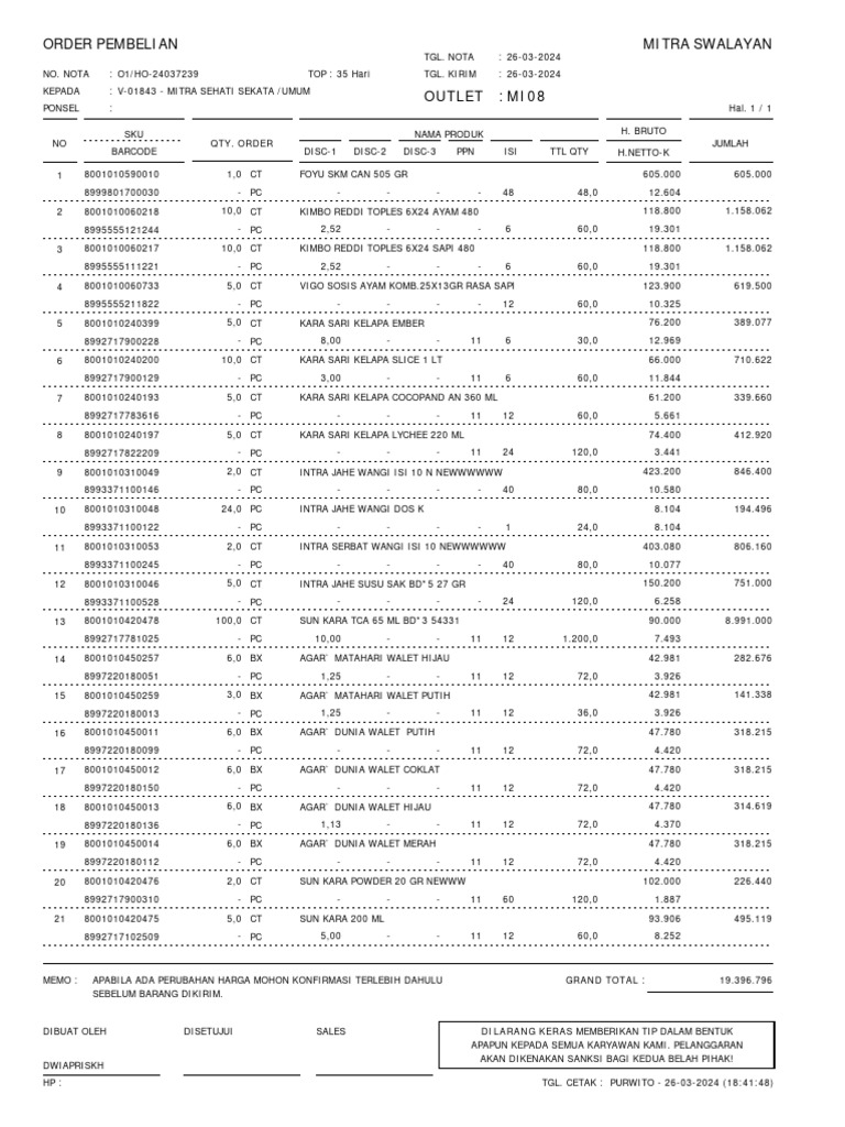 Order Pembelian Mitra Sehat Sekata | PDF