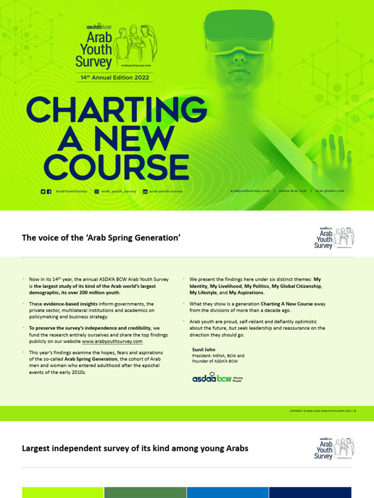 Ays 2022 Top Findings Presentation en | PDF | Cost Of Living | Arab World