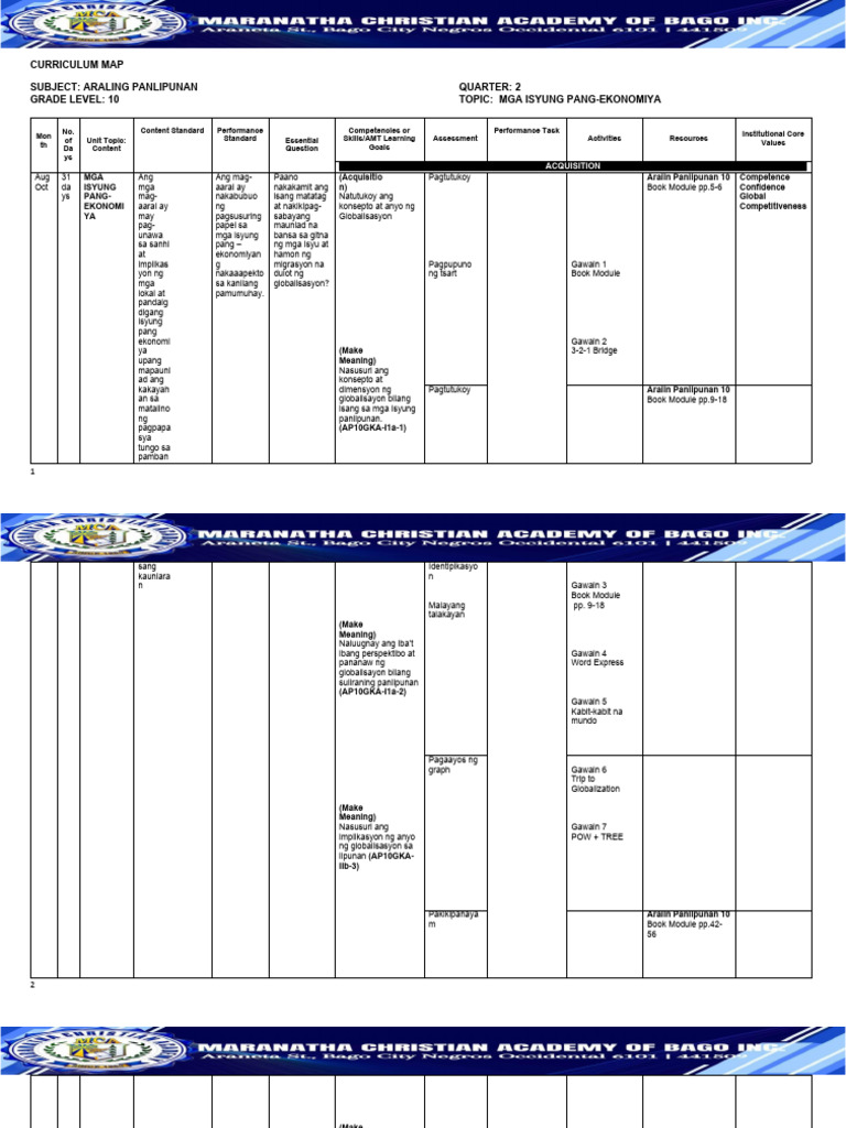Curriculum Map AP 10 Q2 | PDF