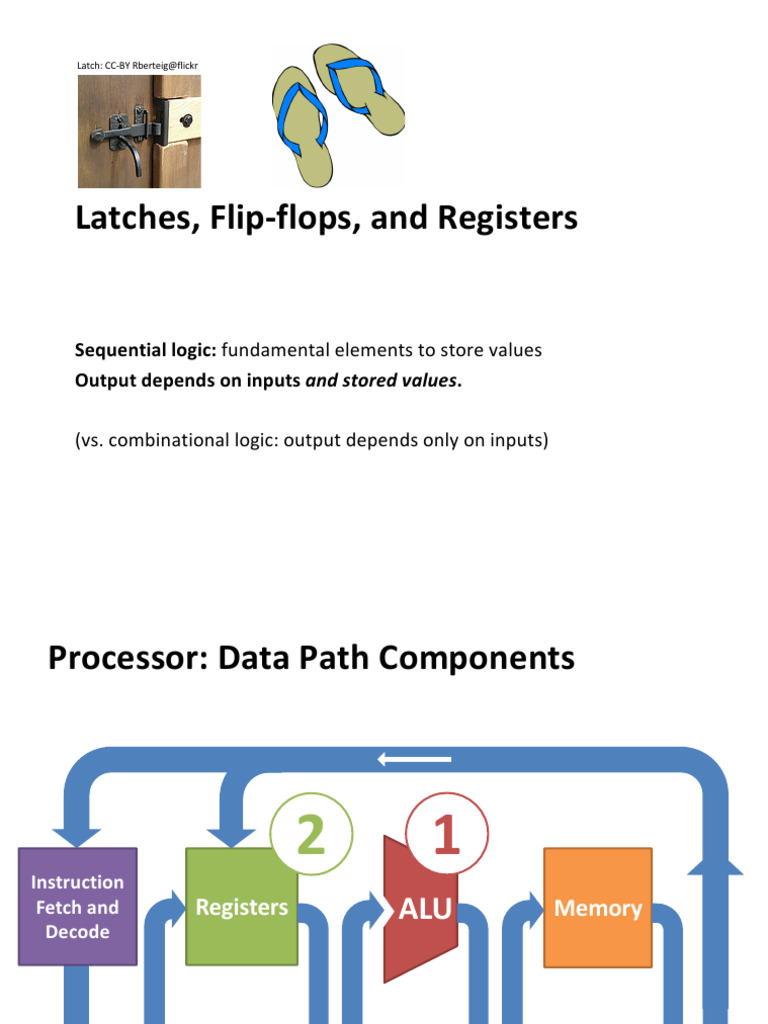 Registers | PDF | Computer Data | Electronic Circuits