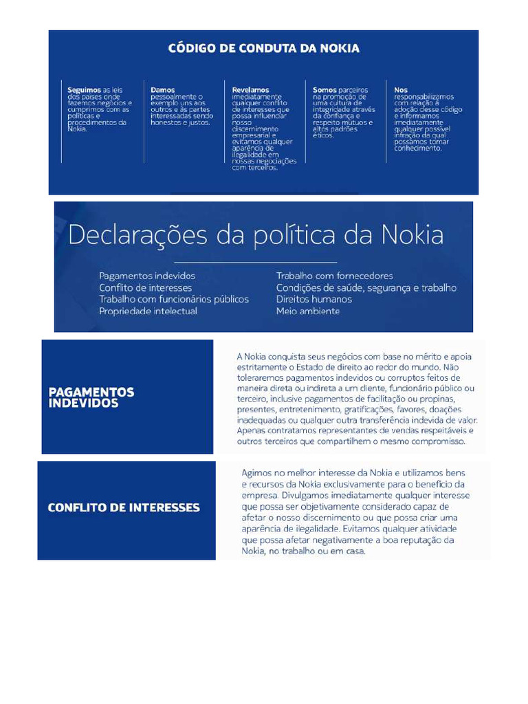 Cod Conduta NOKIA | PDF