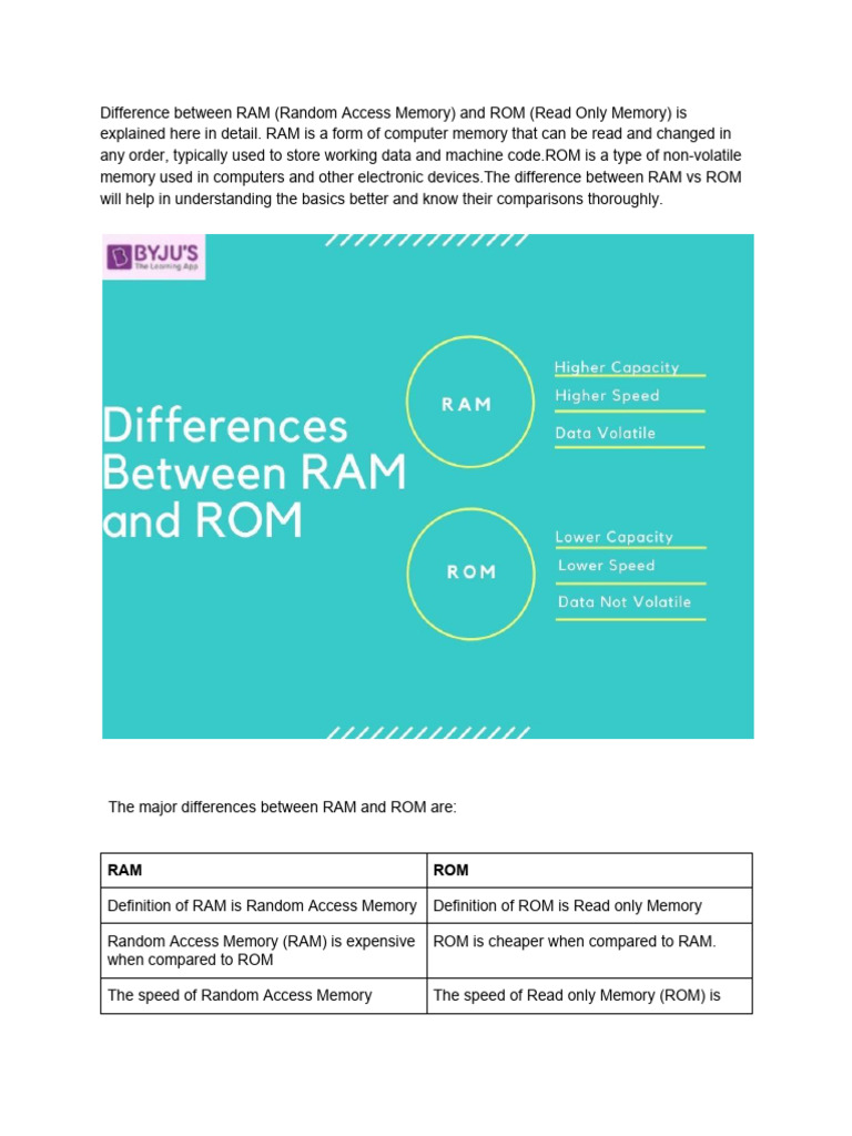 RAM vs ROM: Key Differences Explained | PDF