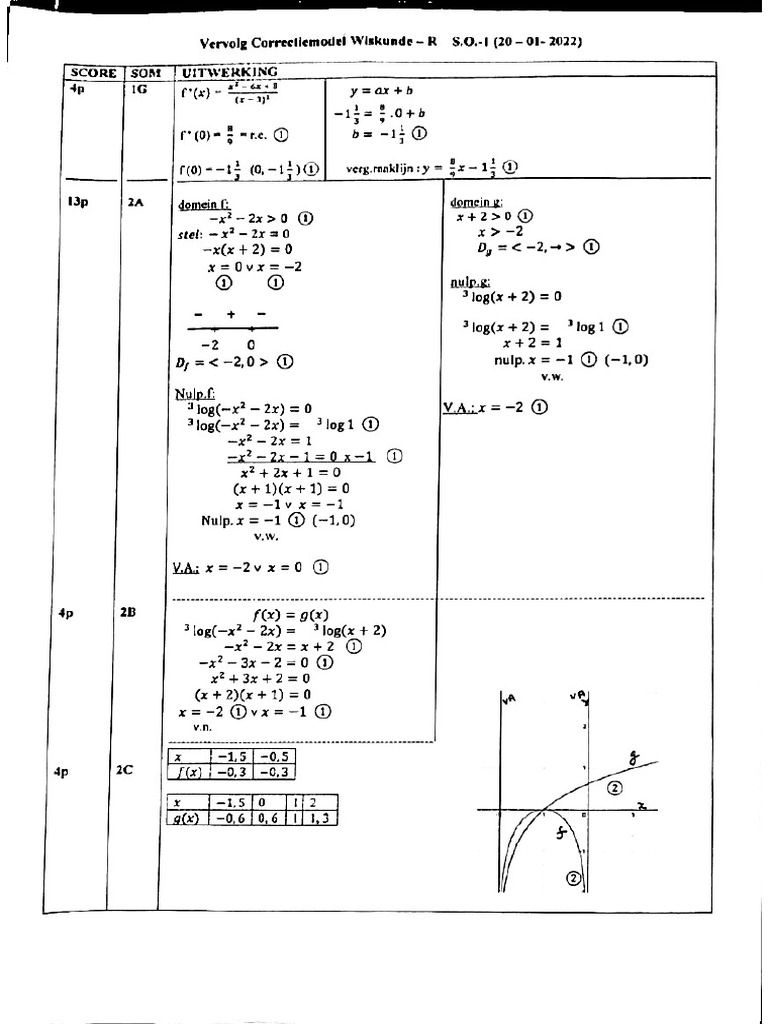 WR So1 2021-2022 CM | PDF