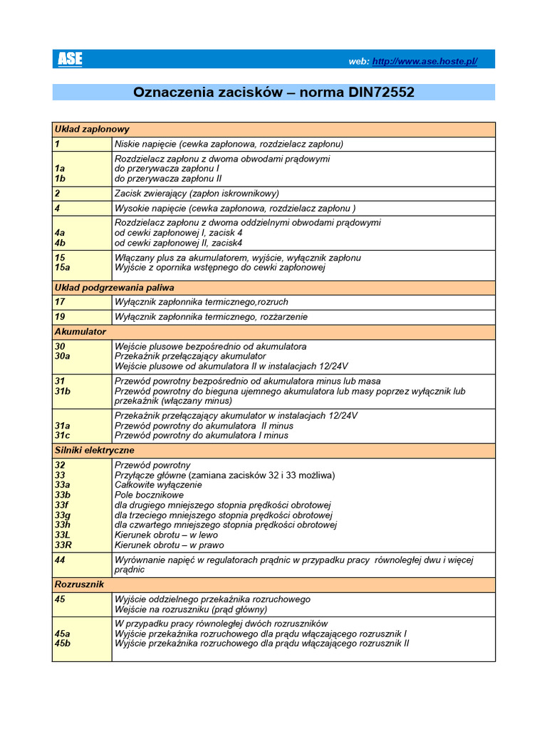 Norma DIN 72552 | PDF