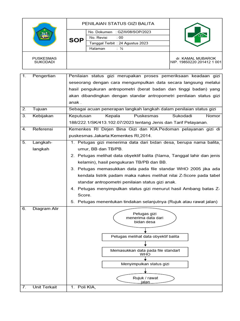 Sop Penilaian Status Gizi Balita | PDF