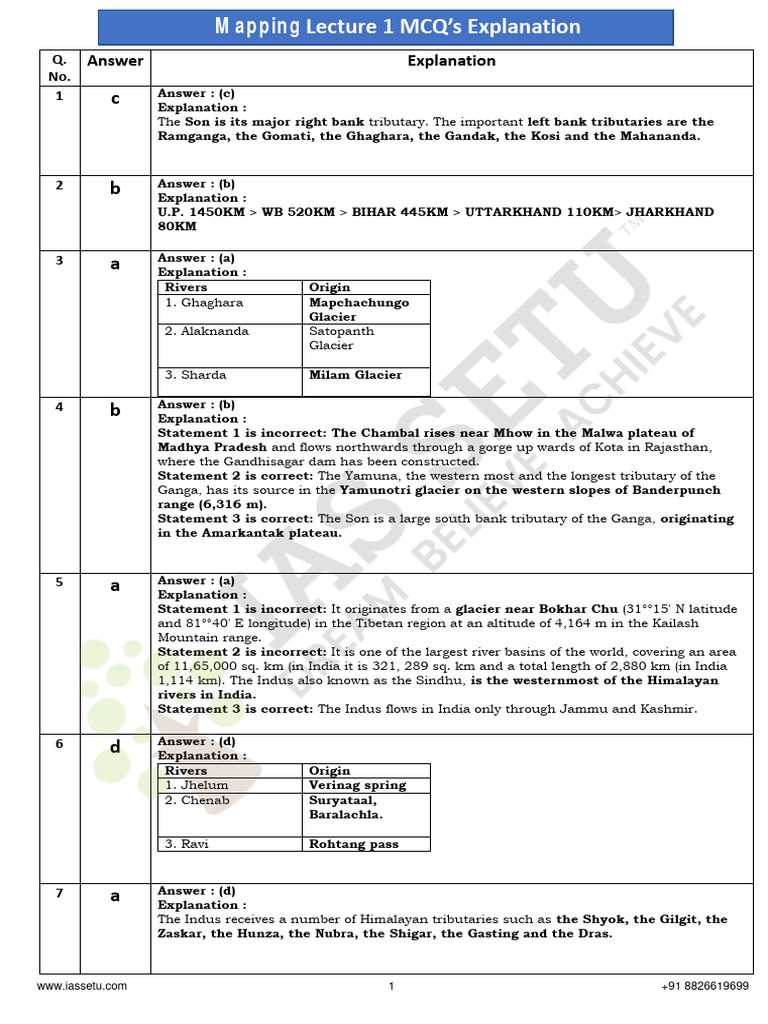 Mapping Lecture 1 Explanation | PDF | Indus River | Topography