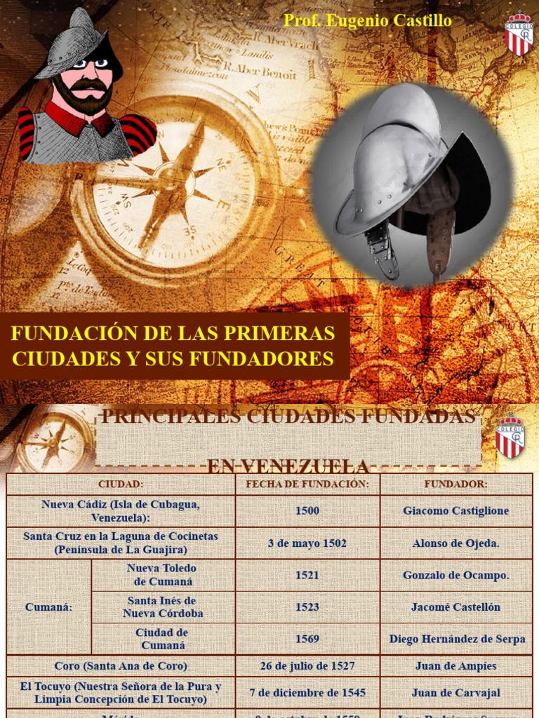 Fundación de Las Primeras Ciudades y Sus Fundadores | Descargar gratis ...