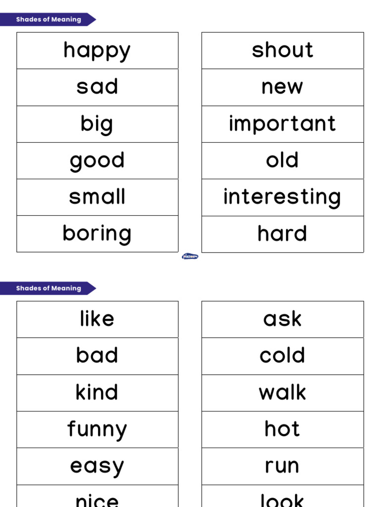 Shades of Meaning Word List PDF | PDF