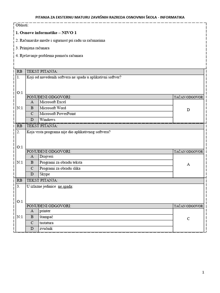 Kompletna eksterna matura | PDF