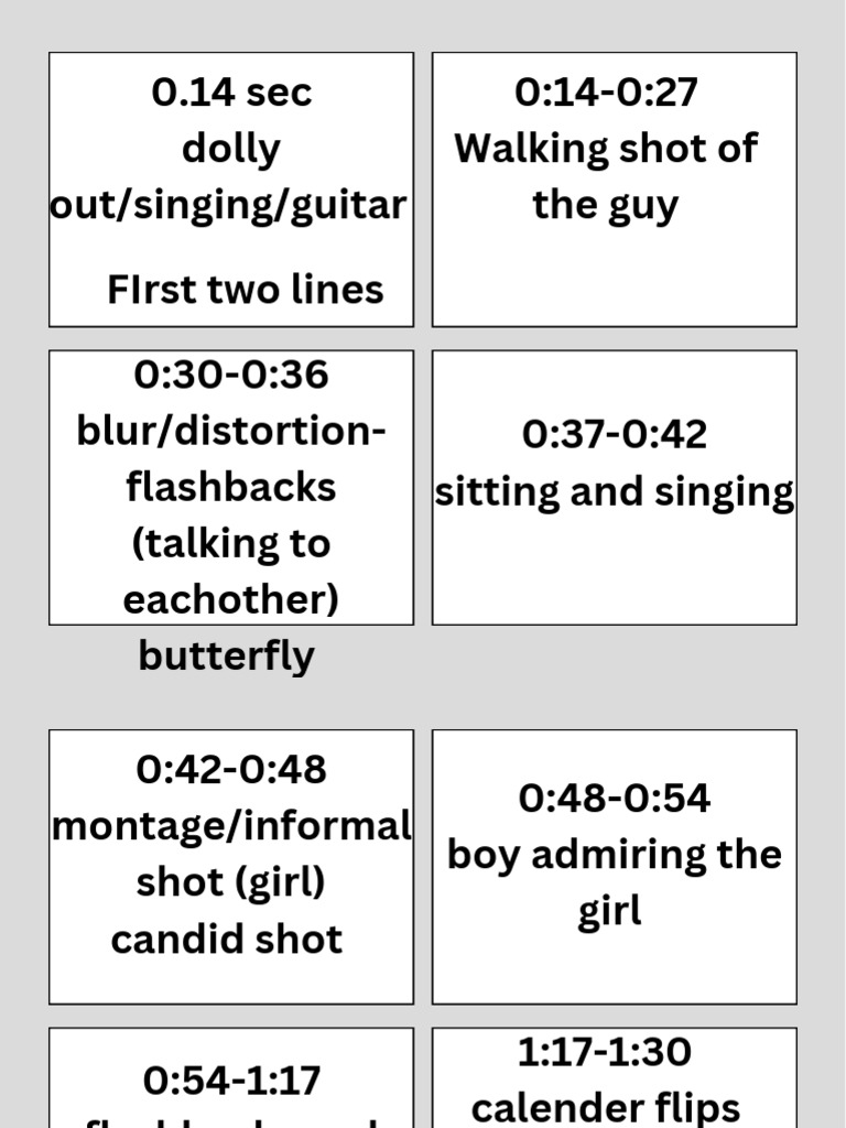 Fool Music Video Direction | PDF