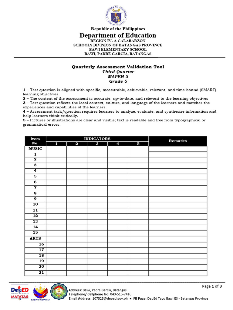 Validation Tool Quarterly Assessment | PDF | Cognition | Cognitive Science