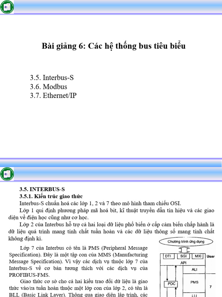 Bai6. Cac HT Bus Tieu Bieu | PDF