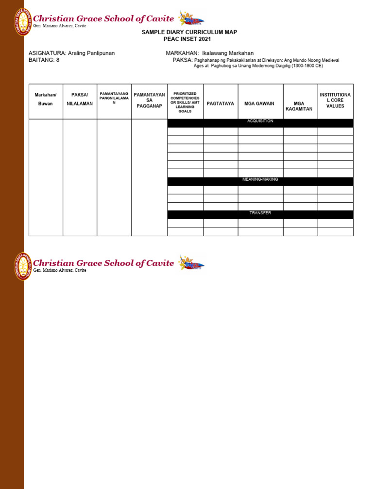 Cmap Template Tagalog Ver Pdf