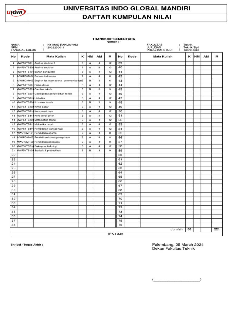 Nyimas Rahmayani - 2022250011 - DKN | PDF