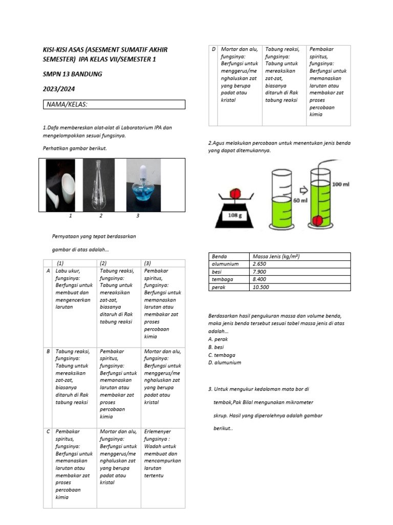 Proses Melebur dan Sifat Besi | PDF