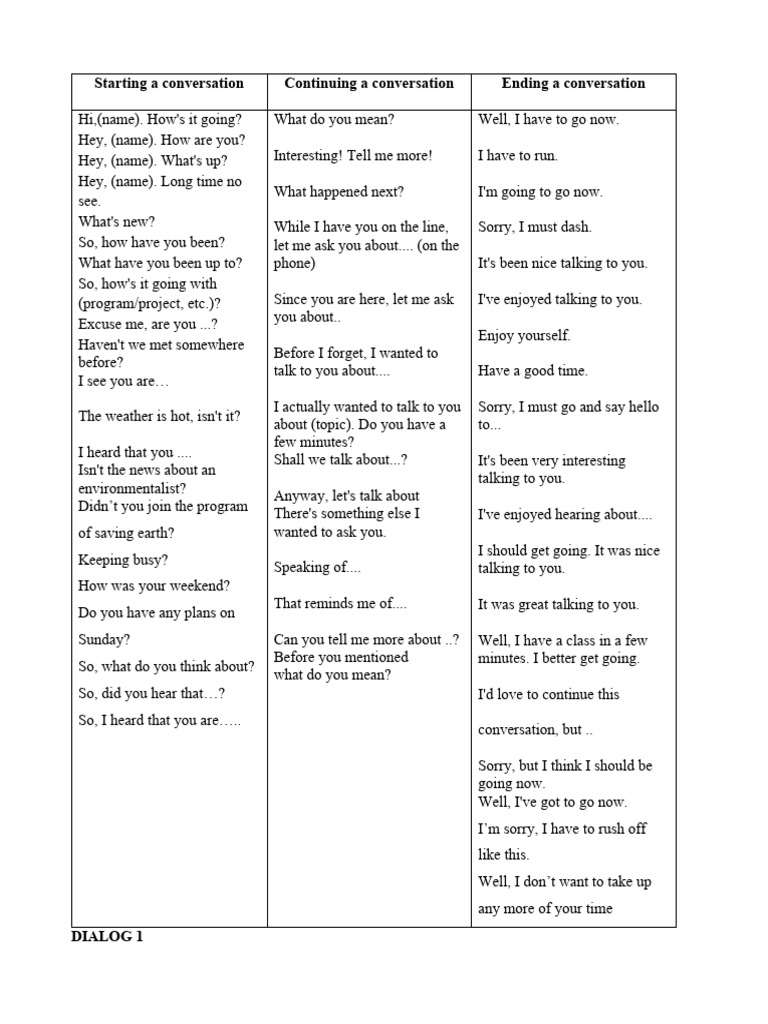 Expression of Starting, Continuing and Ending | PDF