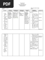 English 1 - Curriculum Map | PDF | Curriculum | Learning