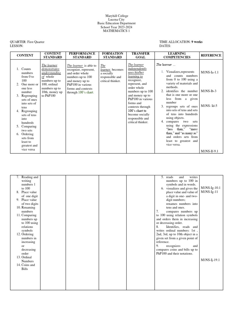 Grade 1 Curriculum Map (All Subjects) | PDF | Subtraction | Shape
