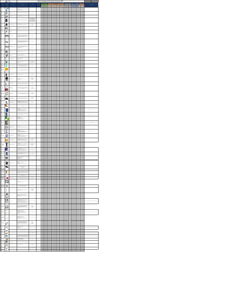 Pil Sig SST Pro 015 f03 Matriz de Epp's 1 | PDF | Ingeniería de Edificación | Ciencia de los ...