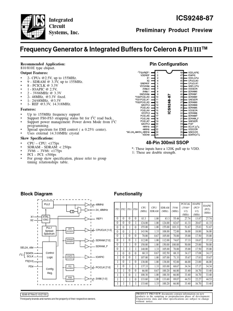 Datasheet - HK Ics9248-87 26392-1 | PDF | Computing | Computer Science