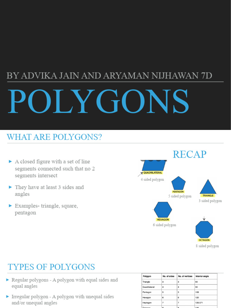 Polygons | PDF