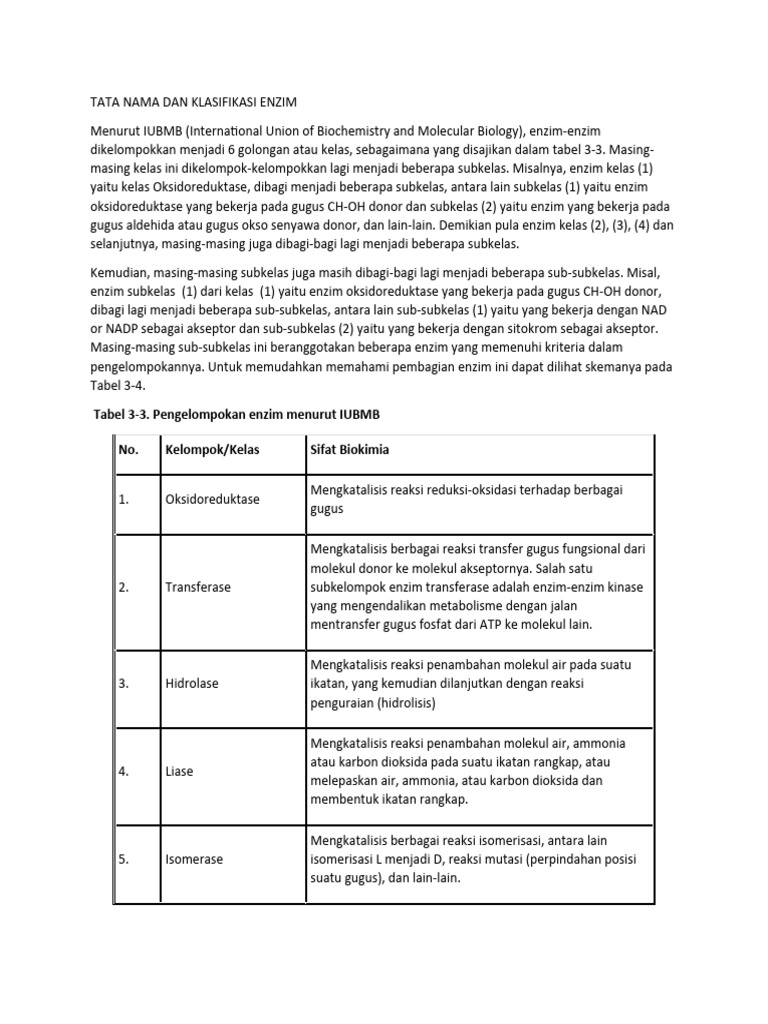 Klasifikasi Enzim Menurut IUBMB | PDF