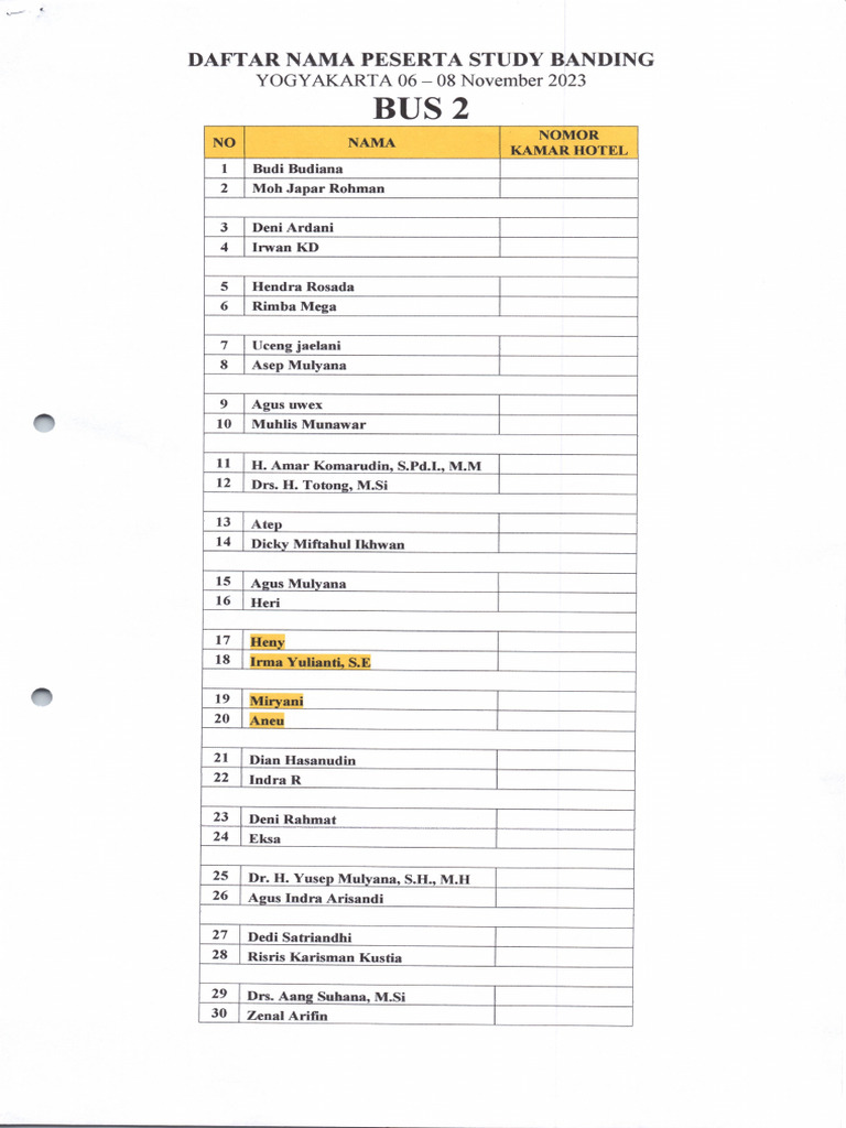 posisi duduk dan nomor bus | PDF
