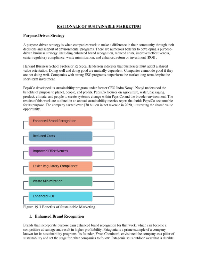 Rationale of Sustainable Marketing-For Students | PDF | Sustainability ...