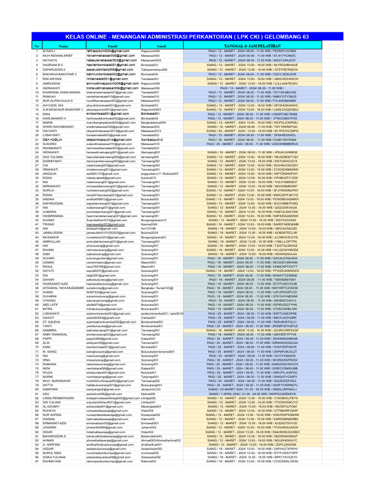 Data Base Pembelian LPK Cki - LPK Cki | PDF