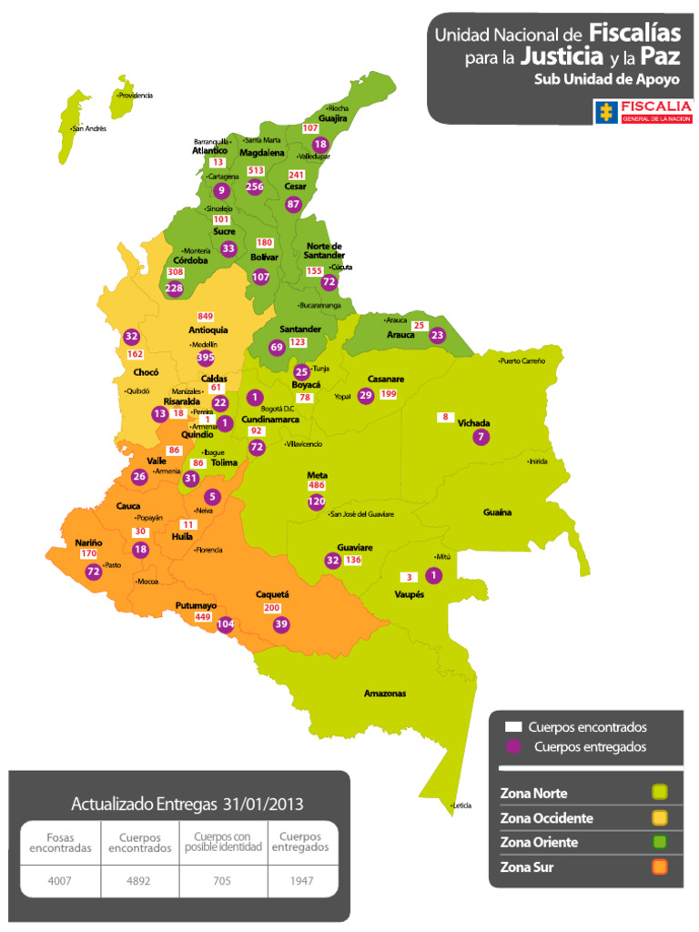 Mapa de Colombia | PDF