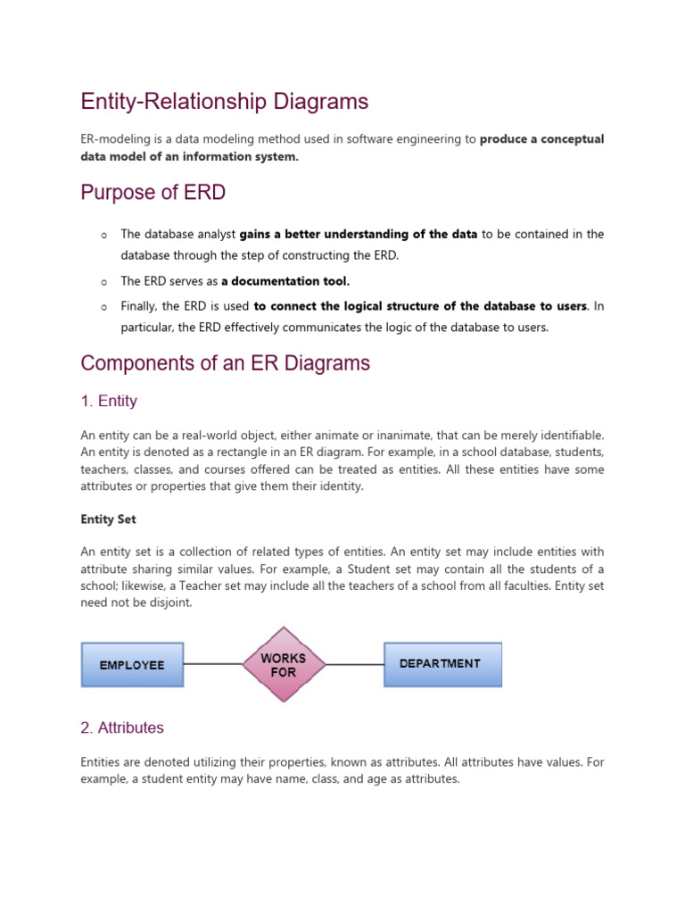 ER Digram | Download Free PDF | Information Technology | Data Management
