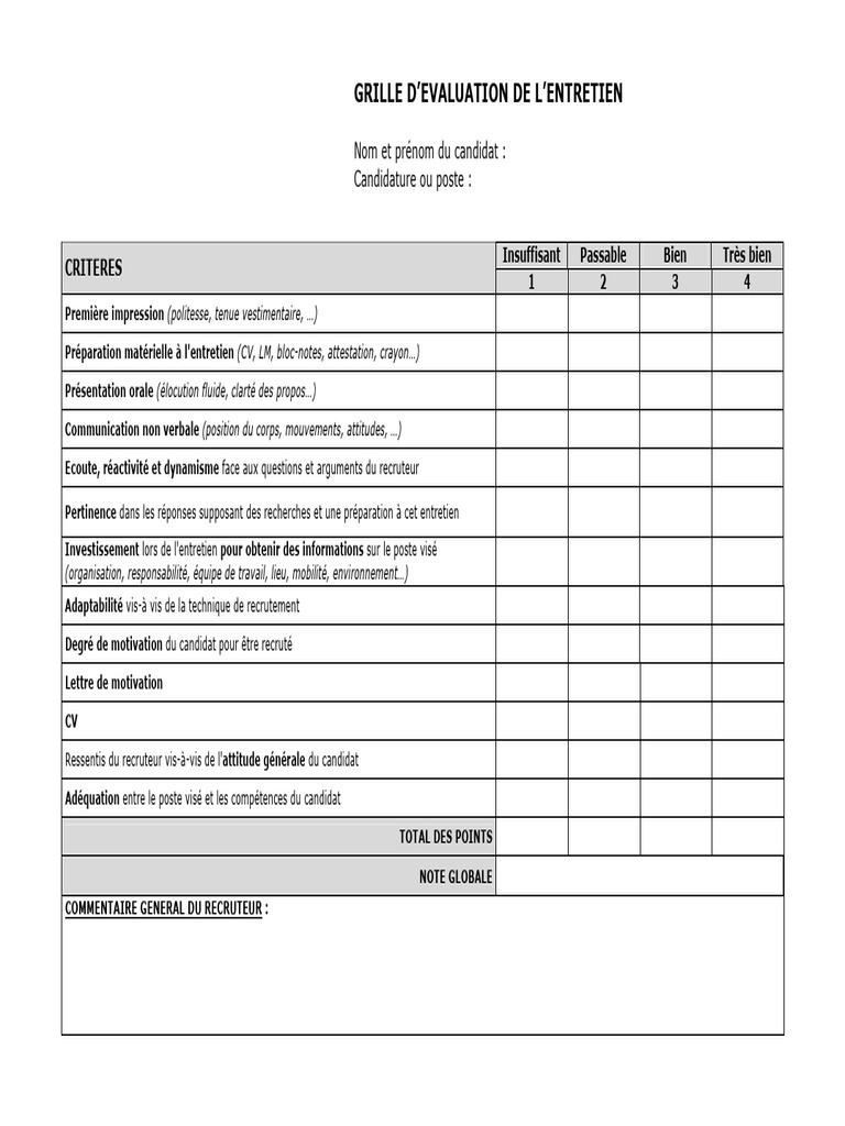 Grille d'évaluation entretien candidat | PDF