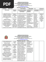 Modelo Plano Aula 2025 | PDF