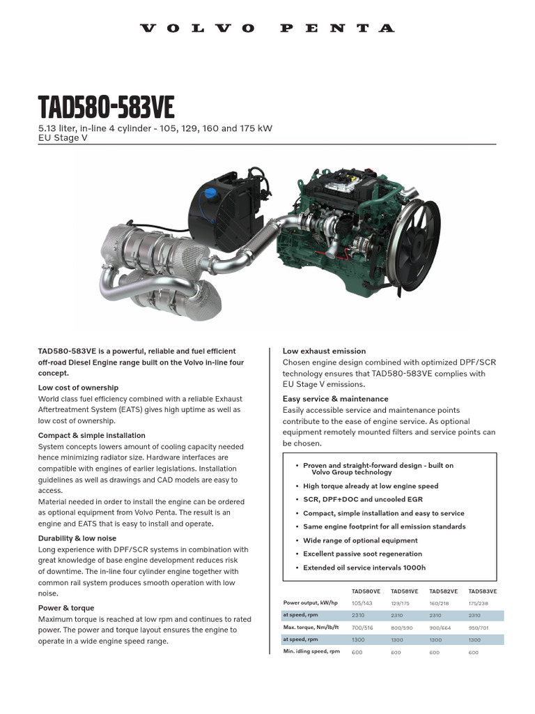 TAD580-583VE: 5.13 Liter, In-Line 4 Cylinder - 105, 129, 160 and 175 KW ...