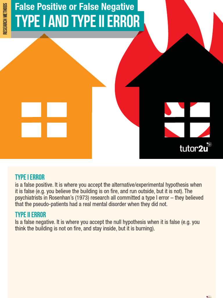 A Level Psychology Linear Revision Flashcards Core Topics AQA Sample ...
