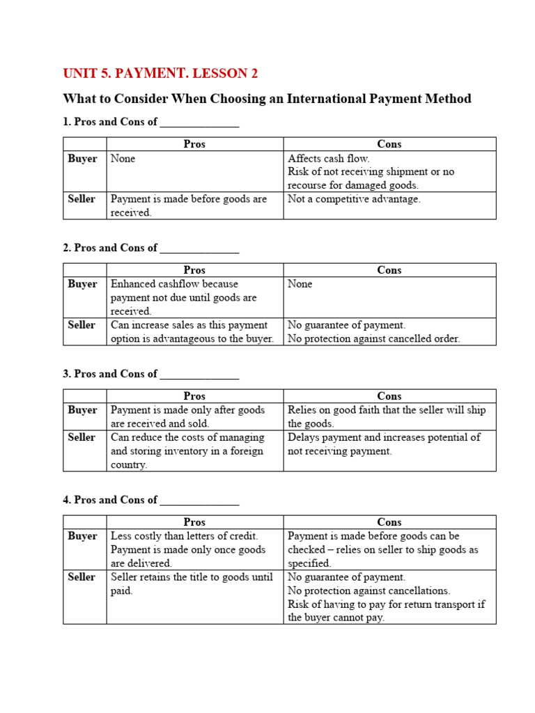 UNIT 5. PAYMENT. L2 | PDF | Payments | Market (Economics)