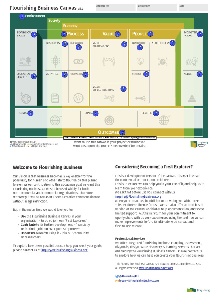 00-Flourishing Business Canvas v2 Support Guide (Eve-Volution Inc - PK Mutch) | PDF ...