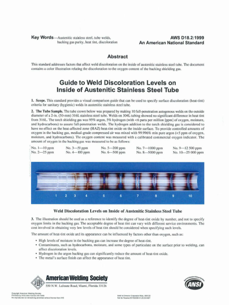 Heat Tint AWS-D18.2 - 1999 - Guide For Weld Discoloration Levels Inside ...