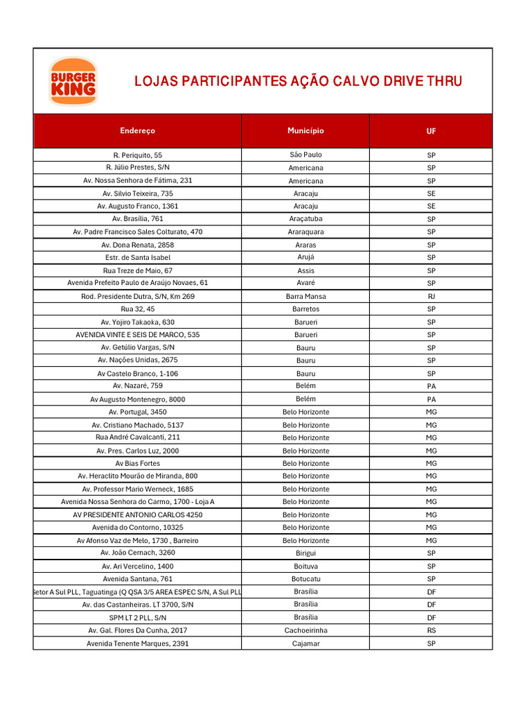 Lista Lojas Participantes Ação Calvo Drive Thru | PDF | Brasil