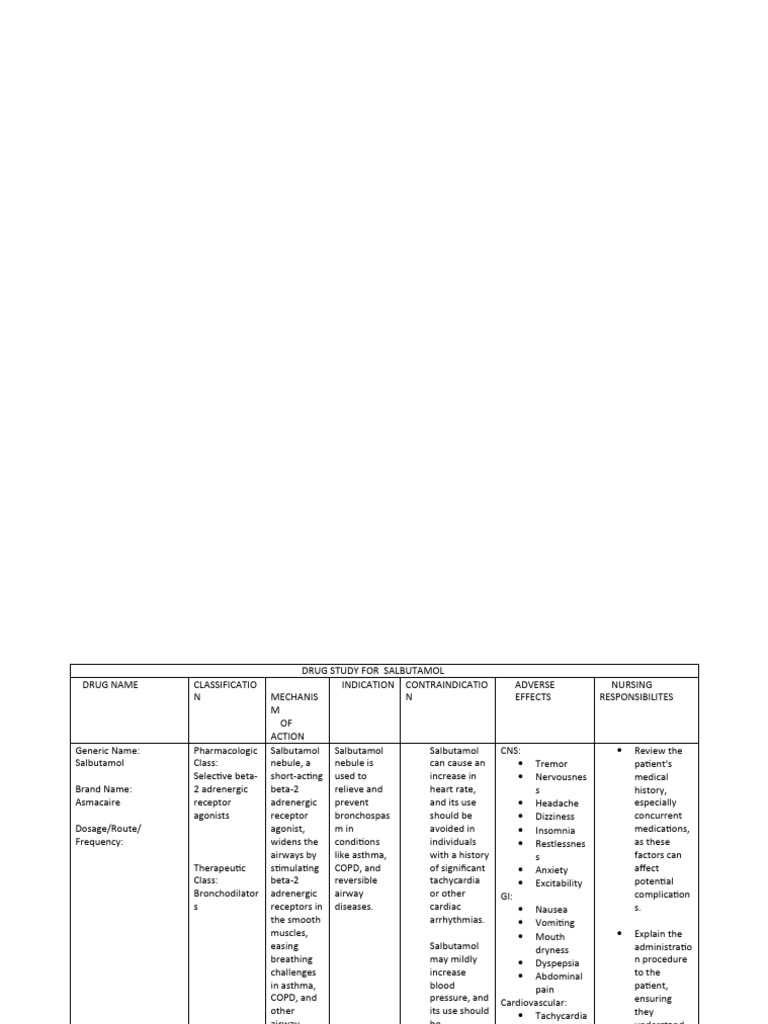 Drug Study For Salbutamol | PDF | Pharmacology | Diseases And Disorders