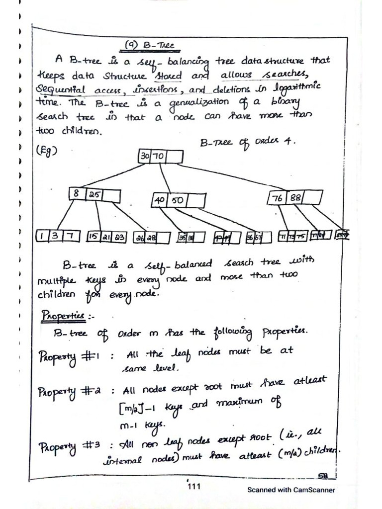 B Tree | PDF B Tree | PDF