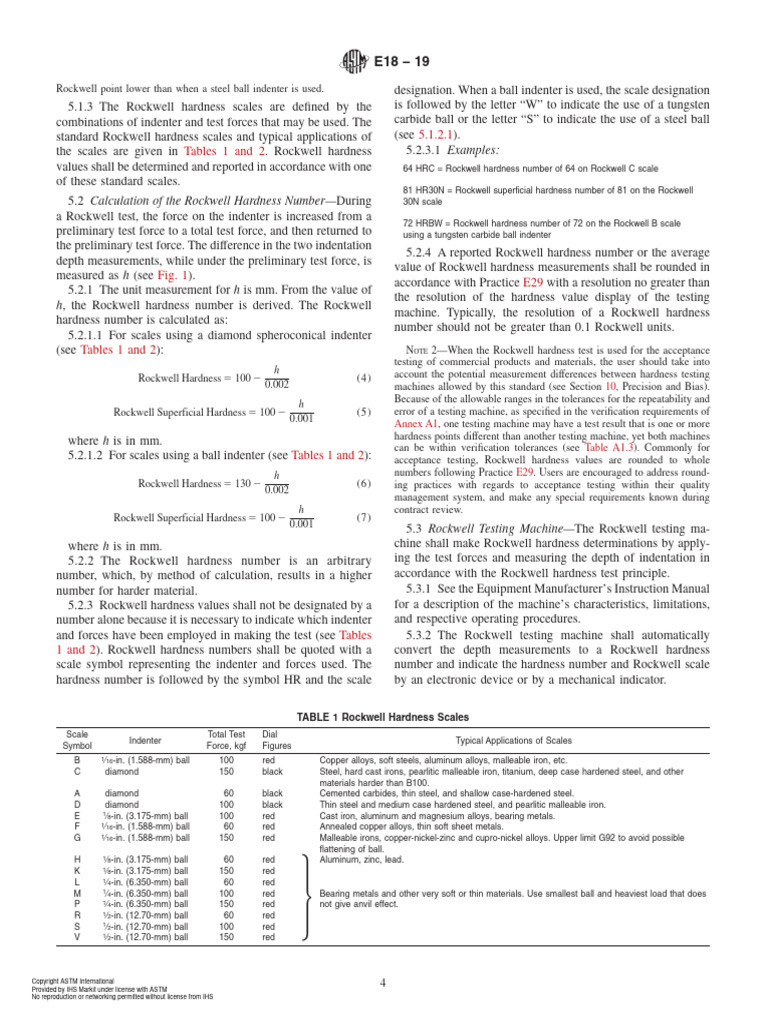 ASTM E18 (2019)_Part4 | PDF | Hardness | Materials Science